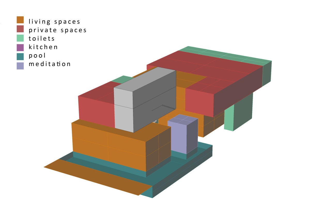 beach house :: process – DesignAware