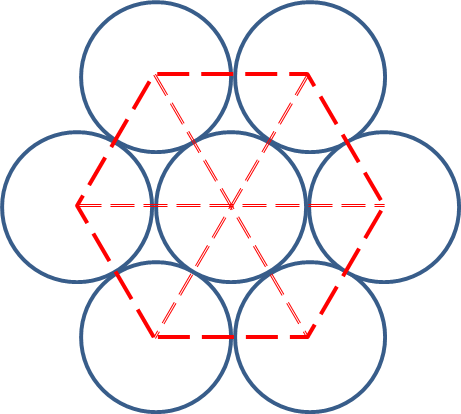 hexa clock :: process – DesignAware