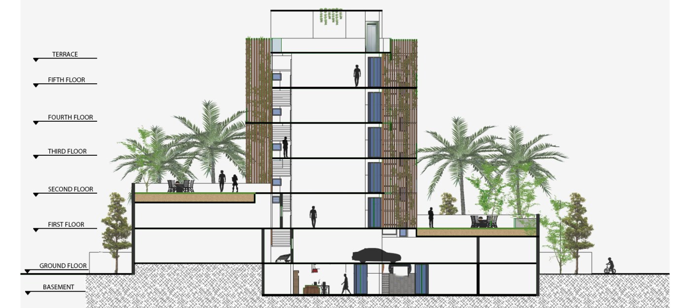 vertical villas – DesignAware