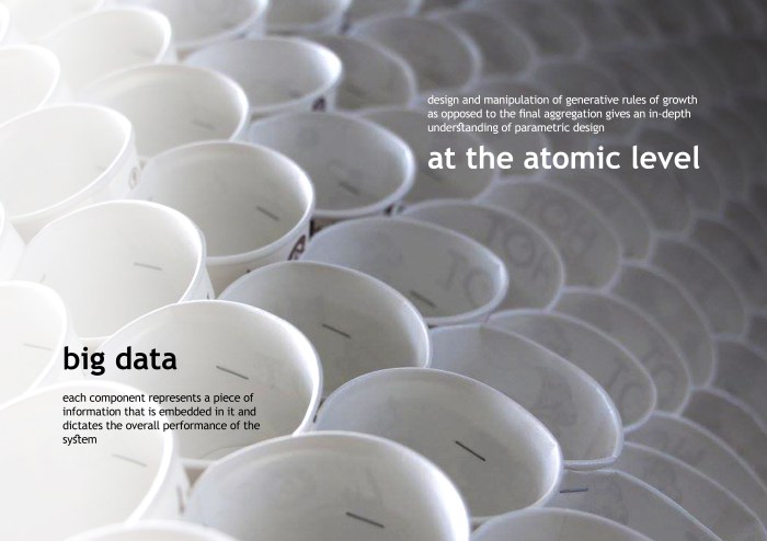 Fractals Workshop [virtual studio] – DesignAware